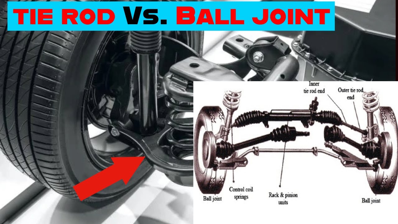 Signs of Bad Tie Rod or Ball Joint - YouTube