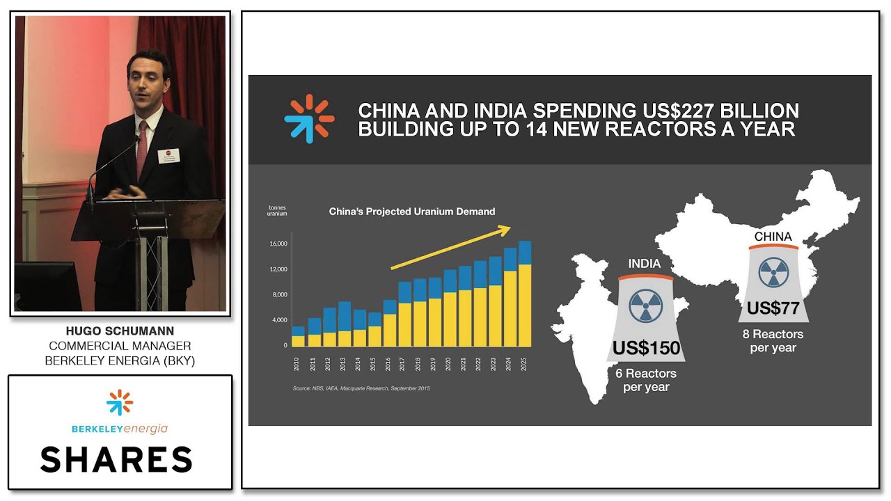 Hugo Schumann, Commercial Manager of Berkeley Energia (BKY) - SHARES ...
