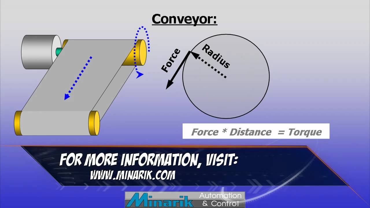 Training in 60 Seconds - Rotary & Linear Motion (Part 5) - YouTube