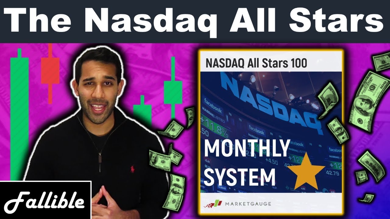 Momentum Trading Explained | Nasdaq All Stars Trading System - YouTube
