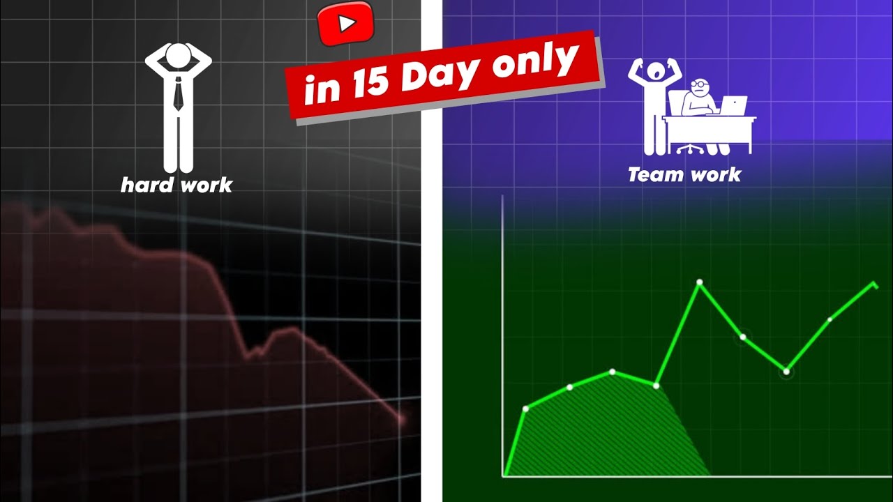 Build Youtube Channel In 15 Day || How To Use Youtube Properly || - YouTube