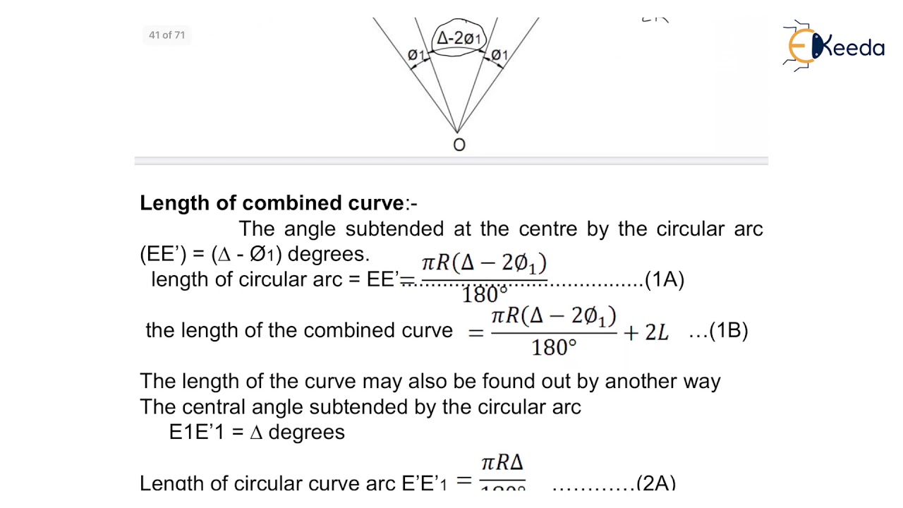 Elements and Procedure to Setout Combined Curve - Horizontal Curve ...