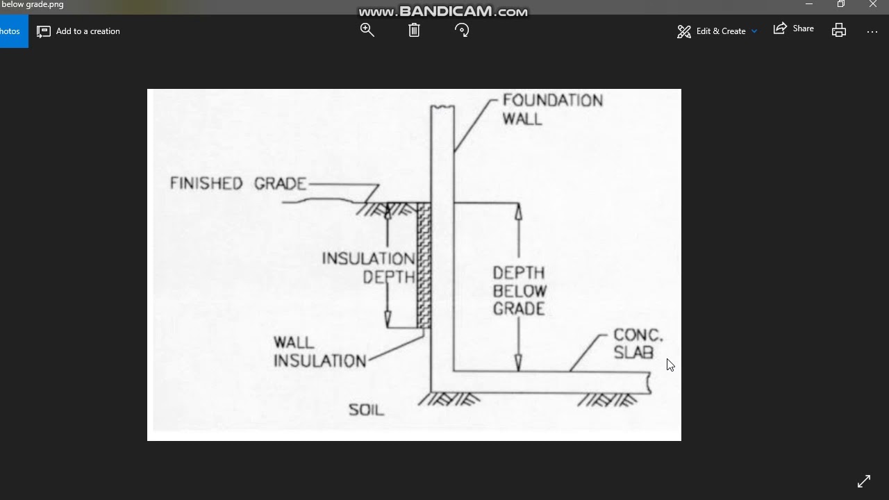 Hap/spaces/ Part-5 - YouTube