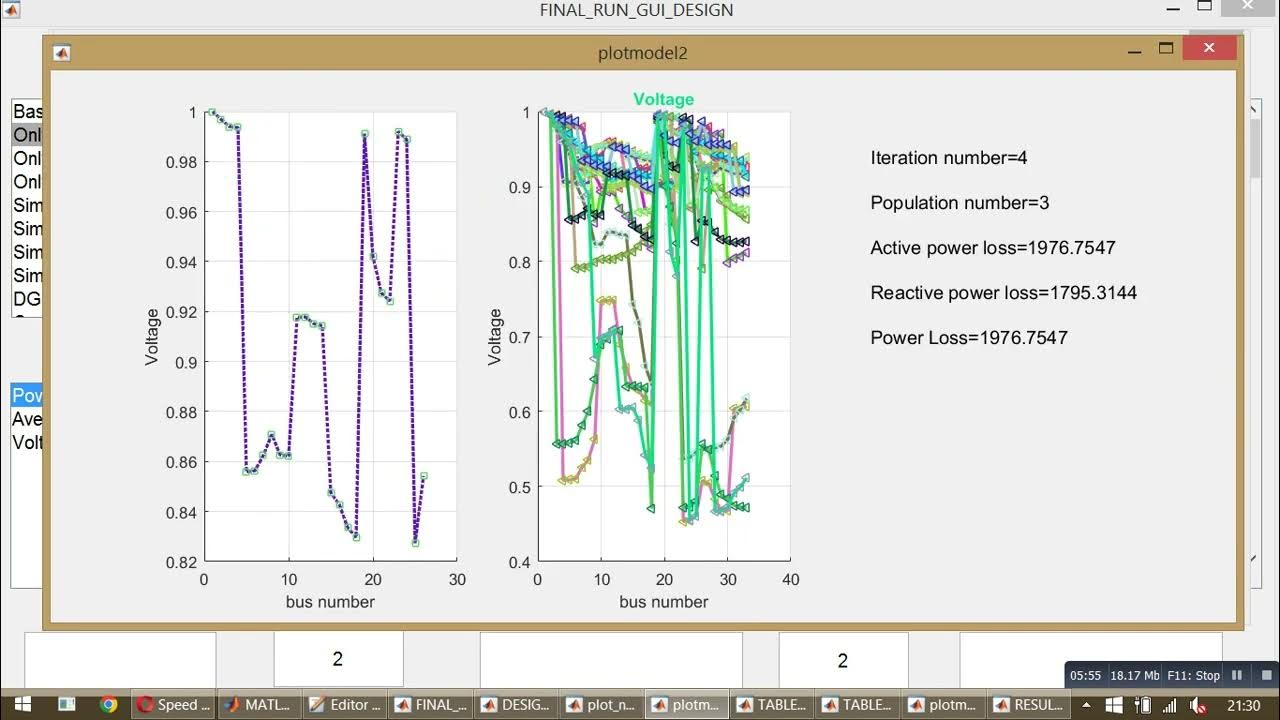 Bald Eagle Search Optimization Algorithm - YouTube