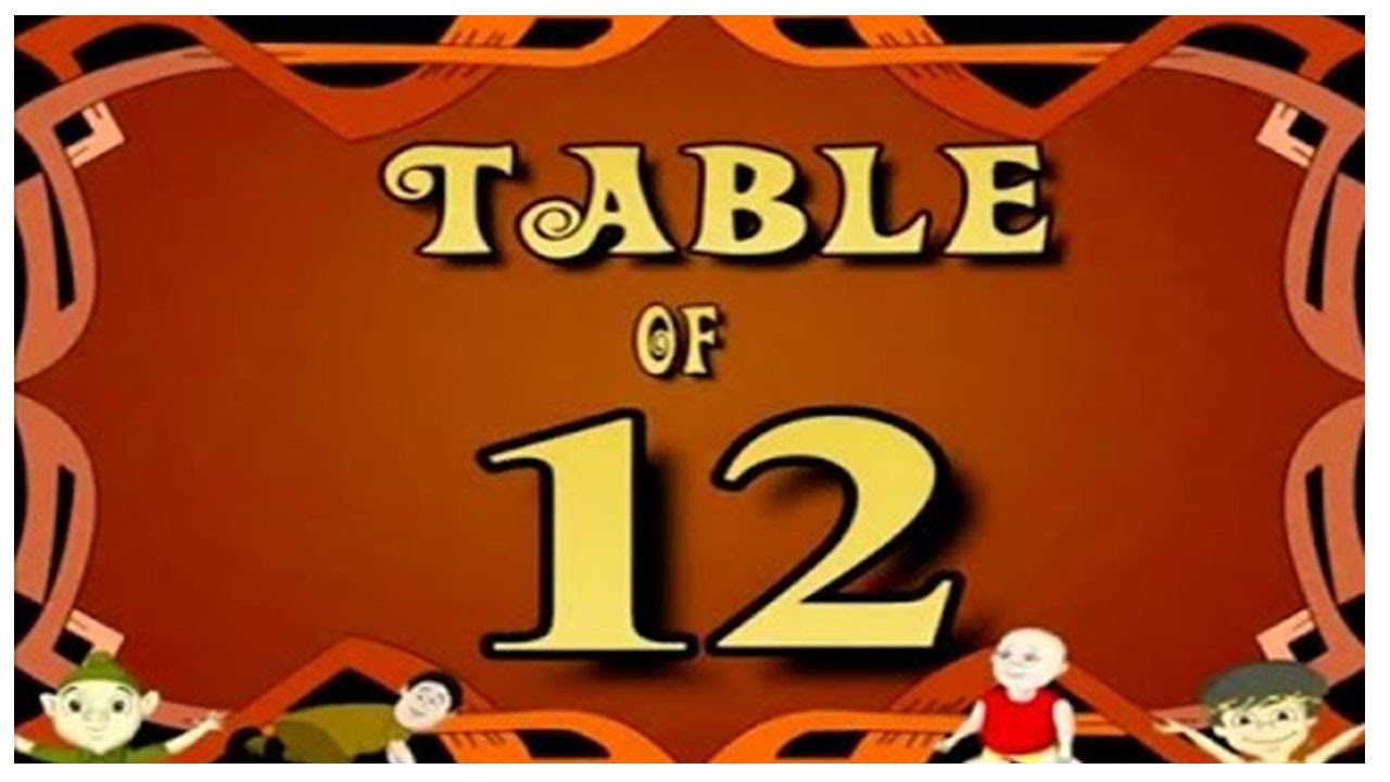 Learn Multiplication Table Of Twelve | 12 x 1 = 12 12 Times Tables Fun ...