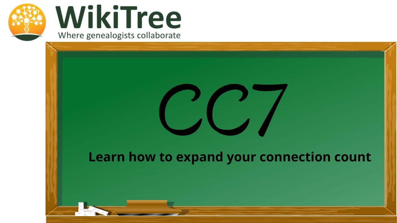 WikiTree Connection Count (CC7) Tutorial - YouTube