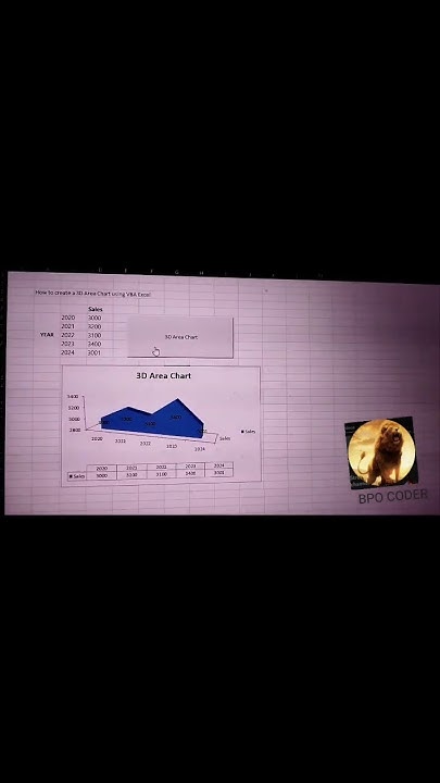 How to Create a 3D Area Chart Using VBA #vba #datavisualization #bpo #microsoft #excelvba # ...