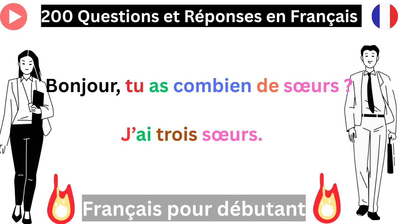 Apprendre le Français A1 : Dialogues Familiaux | Se Présenter et Parler ...