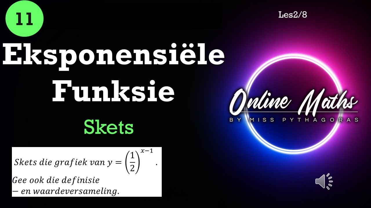 Funksies Eksponensiele Funksie Graad11: Les2 Skets Eksponensiele ...