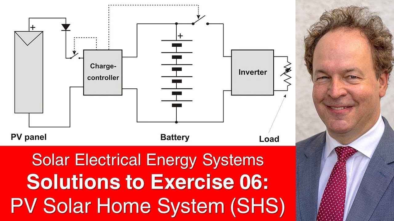 Exercise 06 of Lecture Solar Electric Energy Systems - Calculation of a ...