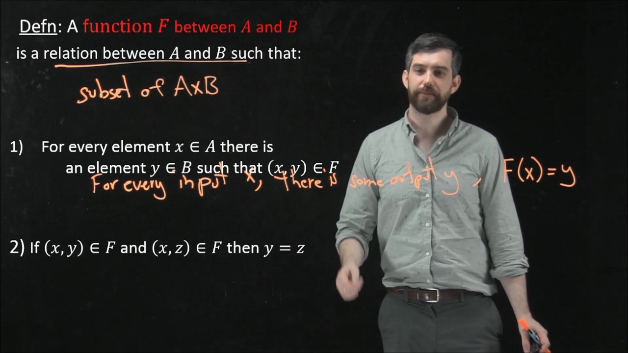 Formal Definition of a Function using the Cartesian Product - YouTube