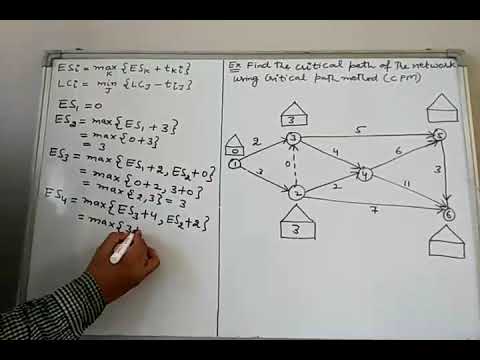 Network Analysis-Part 2 - YouTube