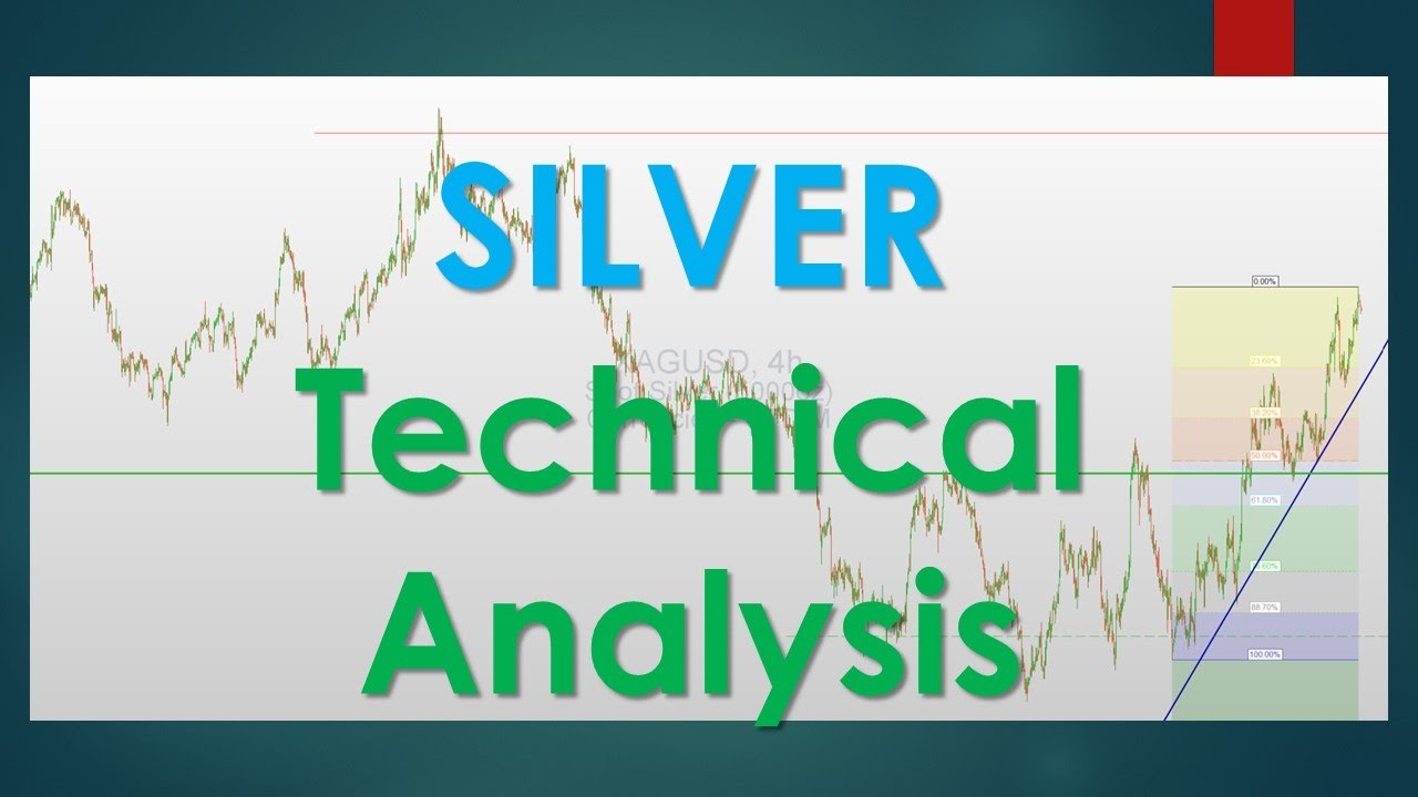 Silver Technical Analysis Apr 12 2023 - YouTube