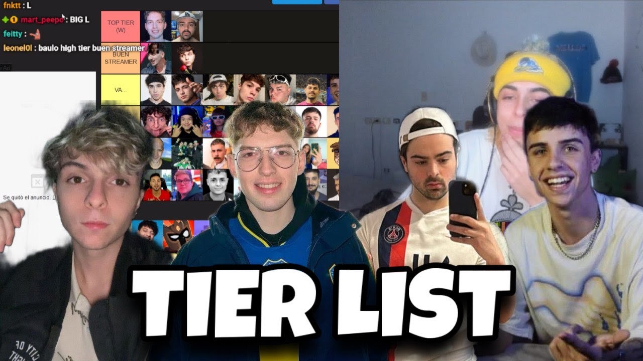LOLO hace TIER LIST DE STREAMERS ARGENTINOS 2025 (COMPLETO) - YouTube