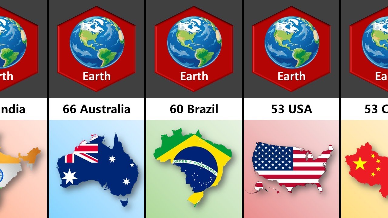 How Many Countries Fit Inside The Earth - YouTube