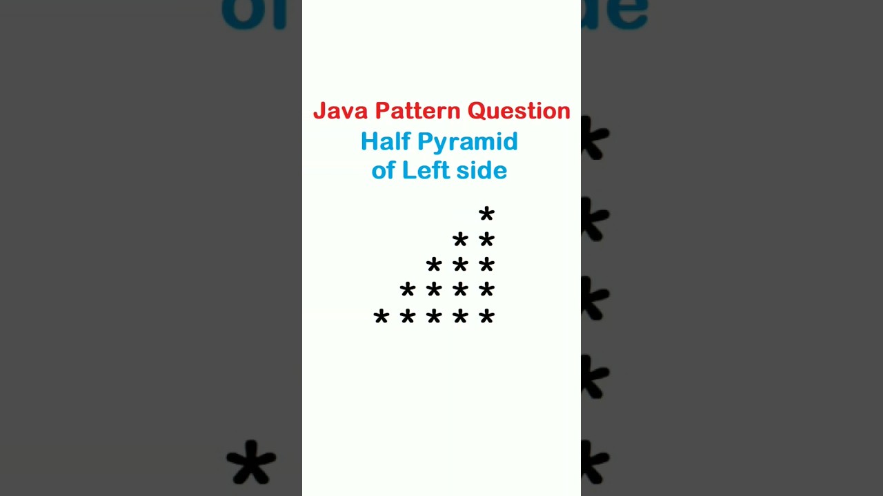 How To Create Pattern In Java Create Pattern Using Java Java How To Create Pattern In Java Create Pattern Using Java Java