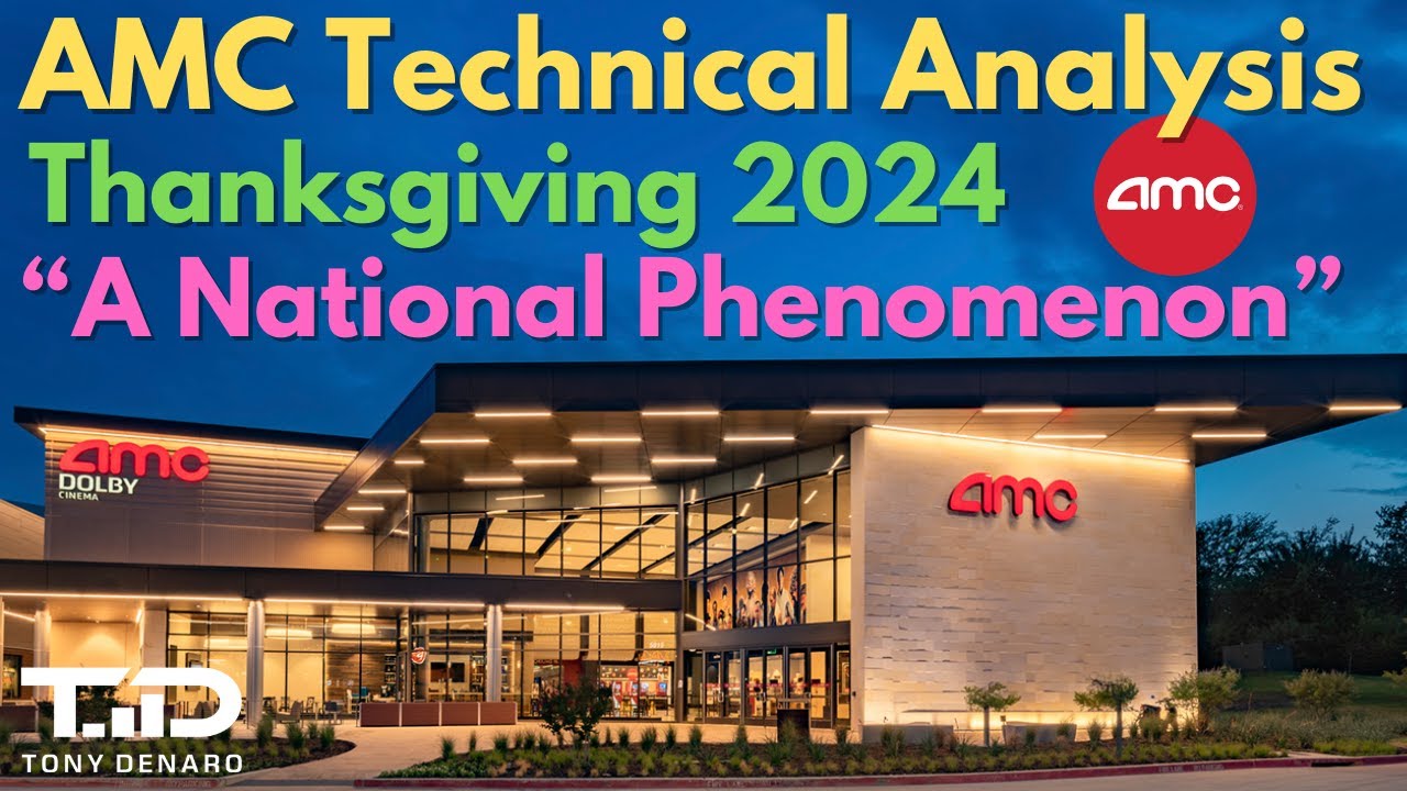 AMC Q4 National Phenomenon!! AMC Weekly Financials, TA, & Domestic Box ...