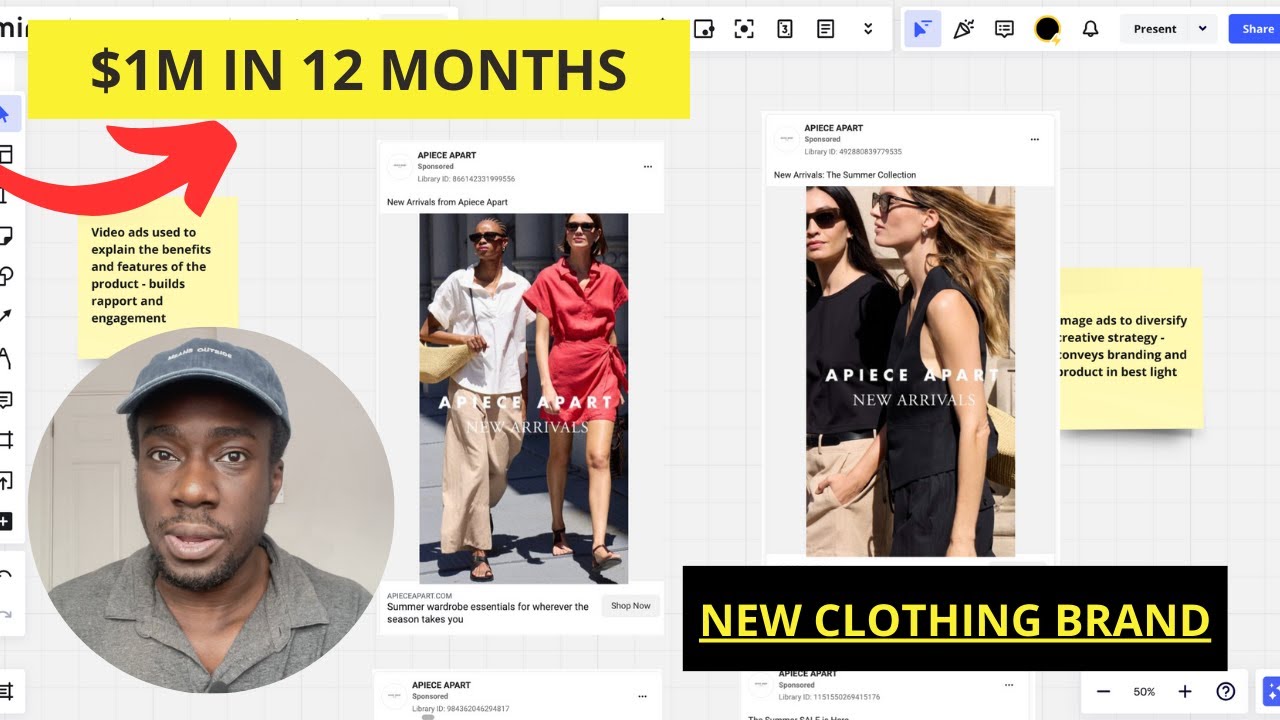 How this clothing brand made $1M with BASIC ADS in 12 months - YouTube