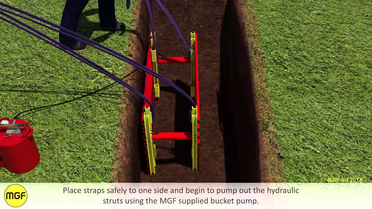 GRiPSHORE® Modular Trench Box | Safe System of Work | MGF - YouTube