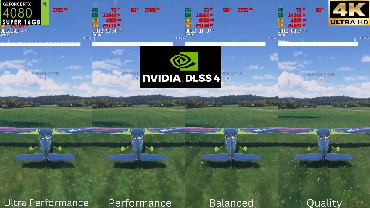 DLSS 4 v310.2.1 is a Game Changer | Microsoft Flight Simulator 2024 Benchmark🛩️#dlss4#4k#pc#fps ...