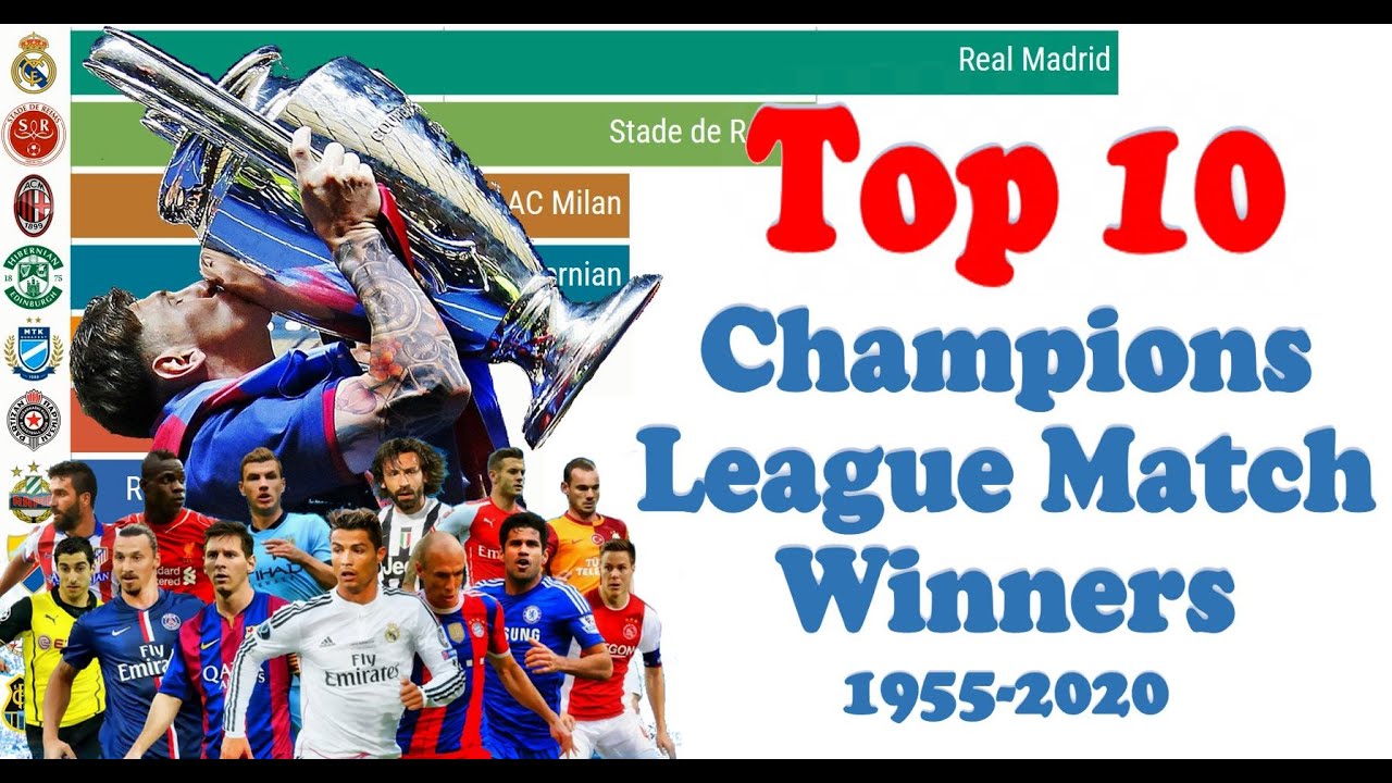 Top 10 Champions League Match Winners (1955-2020) - YouTube