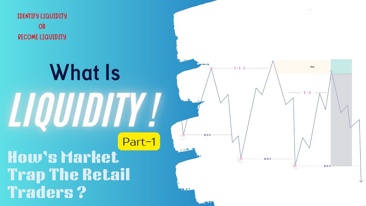 #part1 What Is Liquidity ? How Market Trap The Retail Traders ! | SMC ...
