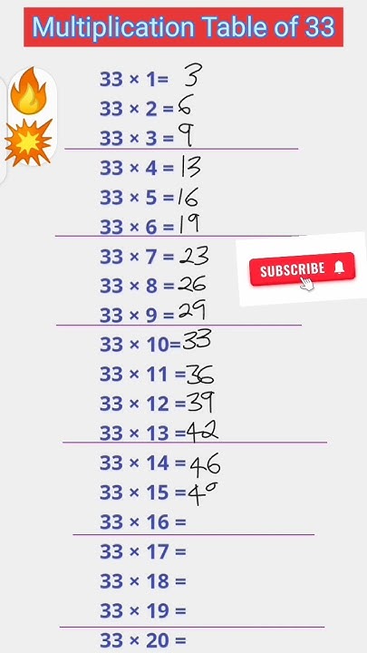 Trick for Table of 33 | Multiplication Table || Table Trick - YouTube