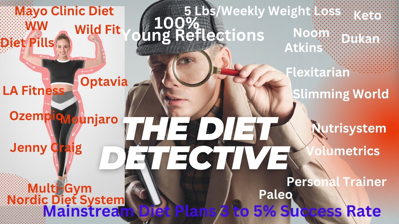 The Diet Detective - YouTube