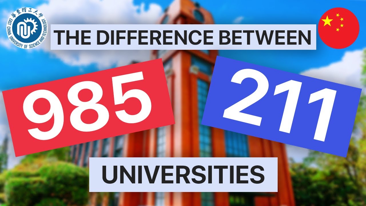 How To CHOOSE The BEST UNIVERSITY For You in CHINA! | ECUST Shanghai ...