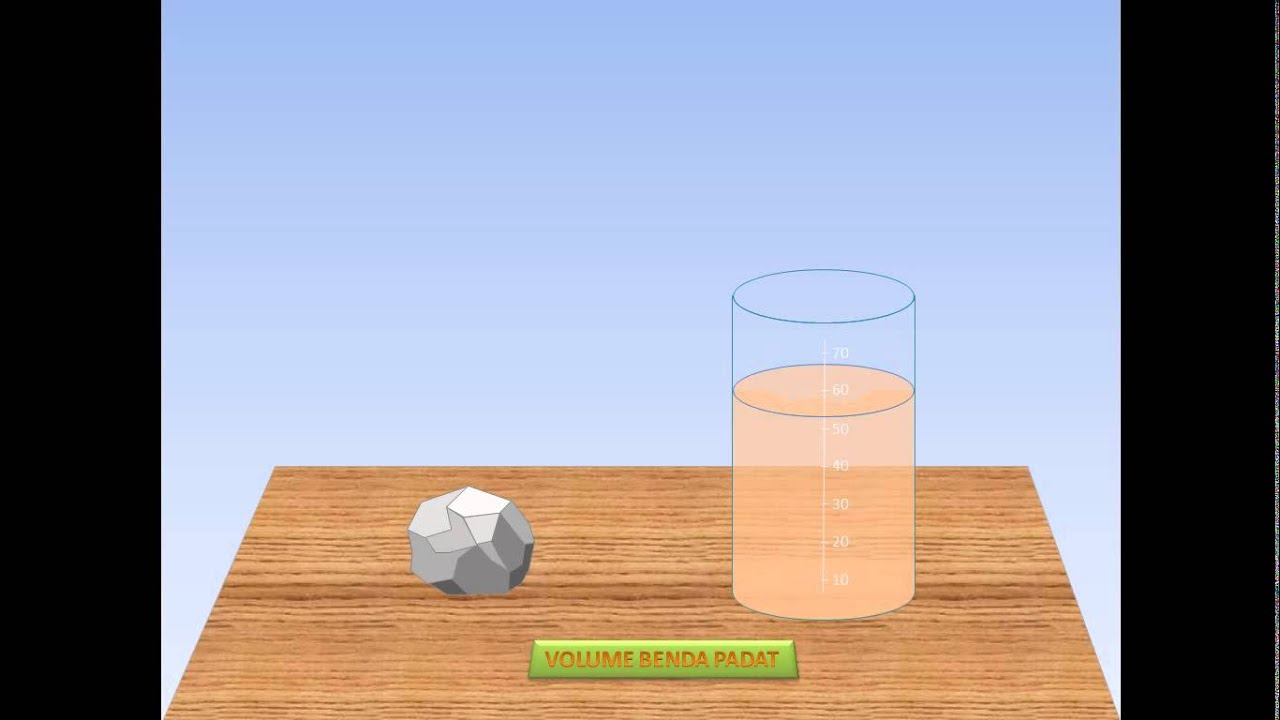 animasi volume benda - YouTube