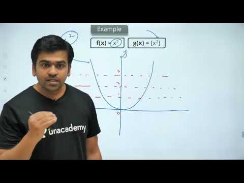 Lecture 2 on Graphical Transformation at Unacademy JEE LIVE DAILY IIT JEE Mathematics Sameer Sir ...