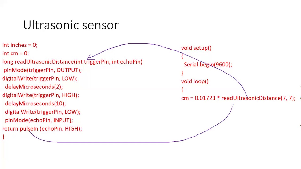 Interfacing ultrasonic sensor with Arduino - YouTube