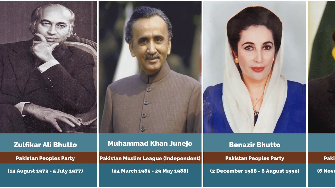 Timeline of the Prime Ministers of Pakistan - YouTube