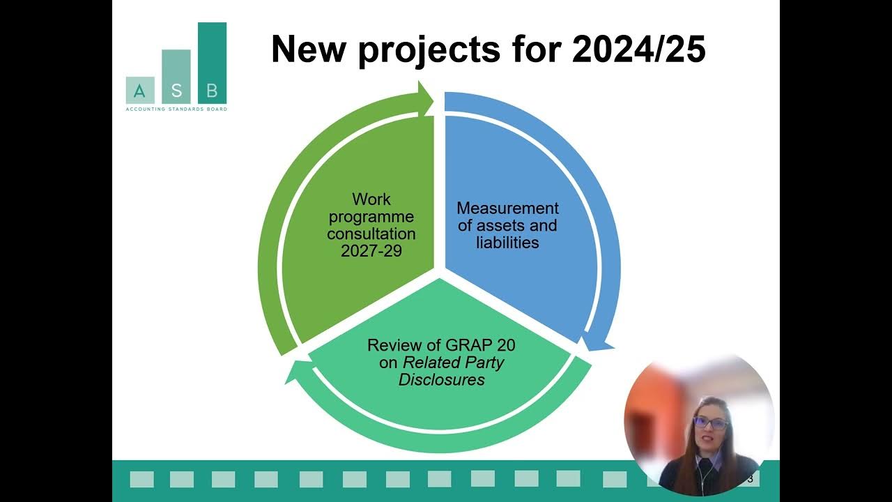 ASB work programme 2024 25 - YouTube