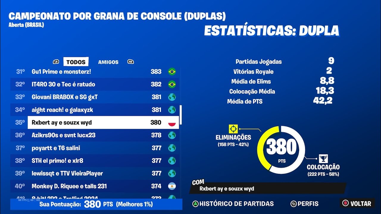 Qualified Duo Cash Cups USING THE BEST CHEAT - YouTube