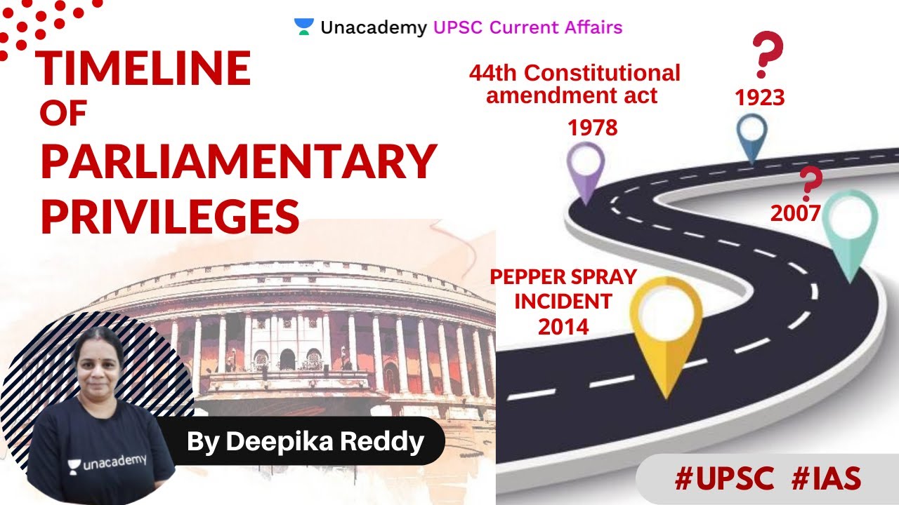 Timeline of Parliamentary Privileges | UPSC CSE | By Deepika Reddy ...