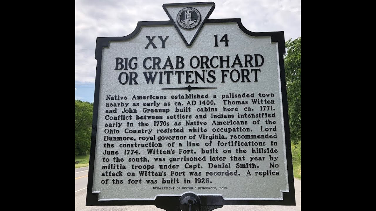 Witten's Fort - YouTube