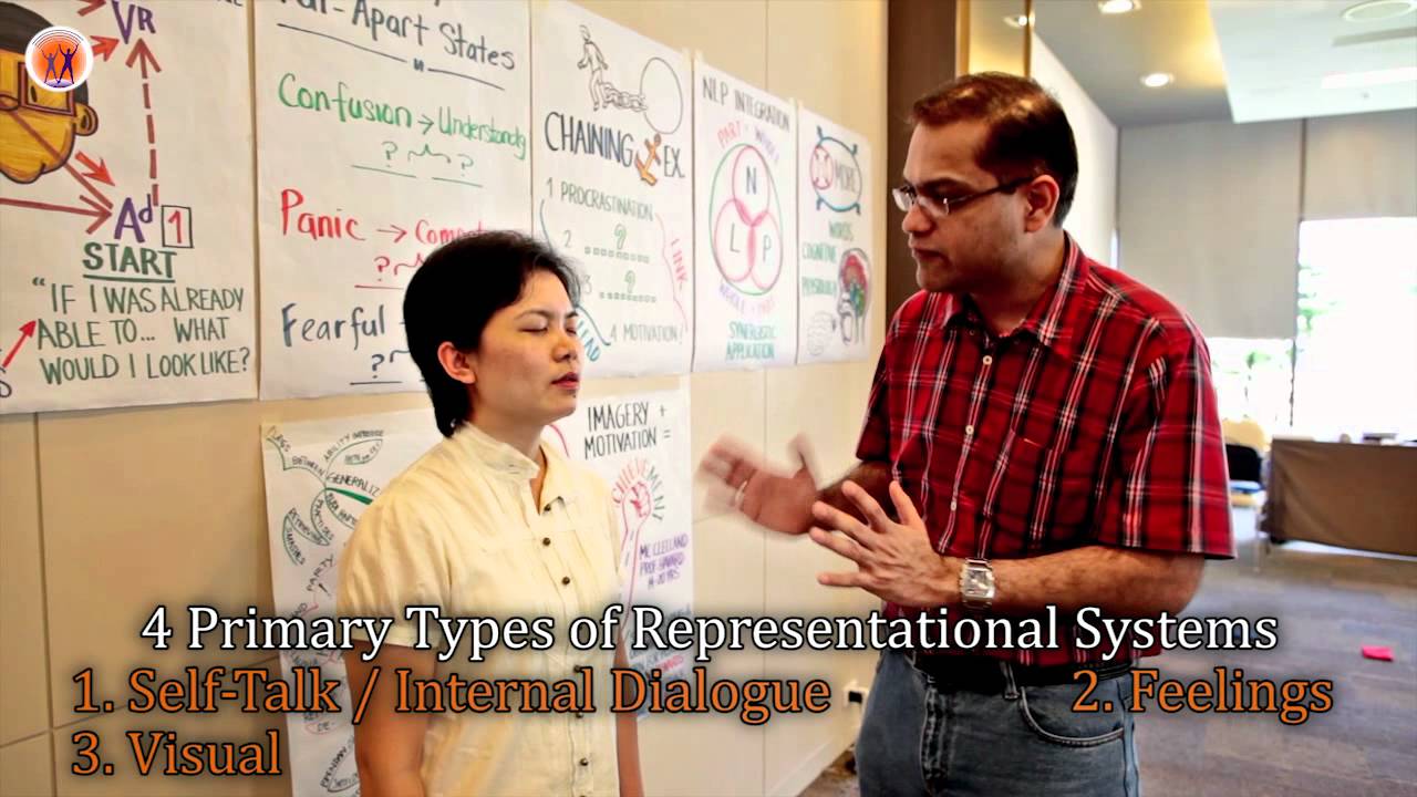 NLP - Building a high level of rapport with people - YouTube