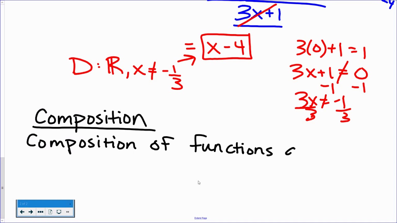 6.6 Function Operations - YouTube