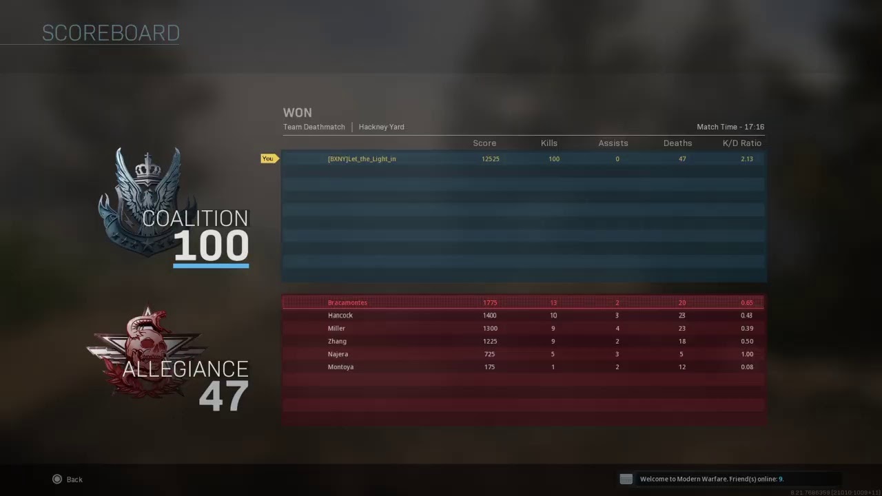 {PS4} Modern Warfare | Aimbot Practice | Road to 70 subs - YouTube