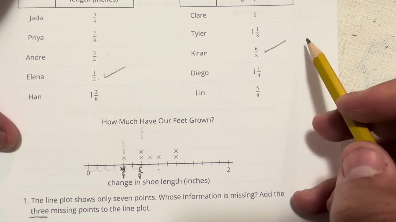 Unit 3 Lesson 14 - Grade 4 illustrative math - YouTube