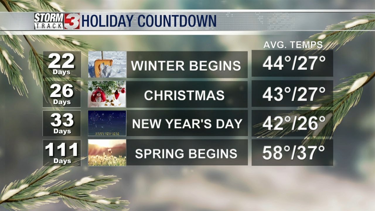 Holiday Countdown: 22 Days Until Winter - YouTube