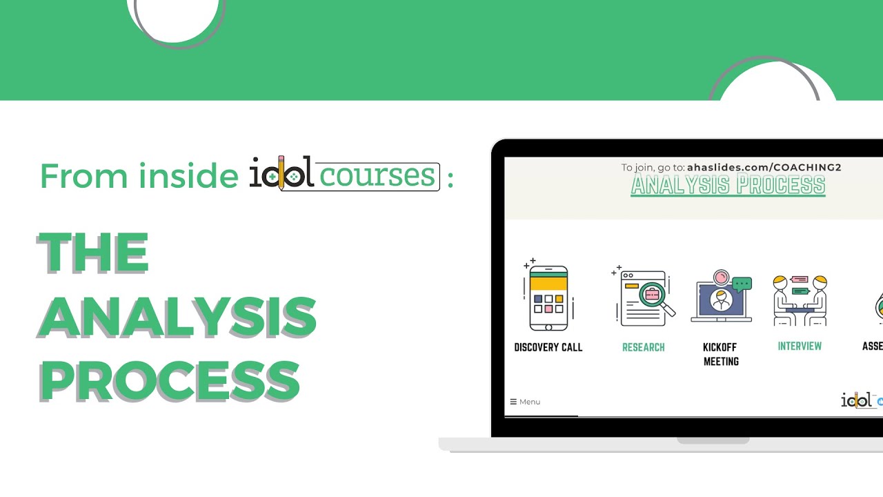 The Instructional Design Analysis Process - YouTube