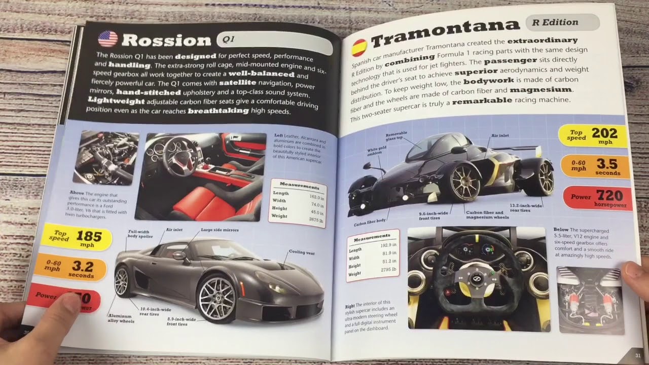 A Look Inside Kane Miller Mean Machines Supercars Book - YouTube