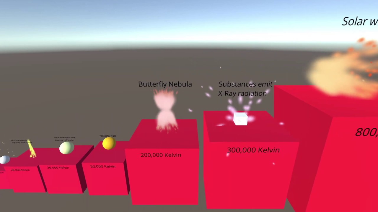 Temperature Comparison (3D Animation Made With Unity Engine) - YouTube
