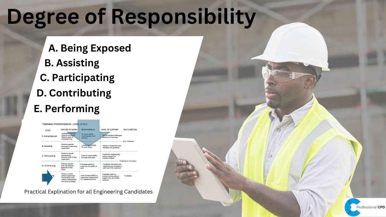 Degree of Responsibility (DoR) for candidate Engineers - YouTube