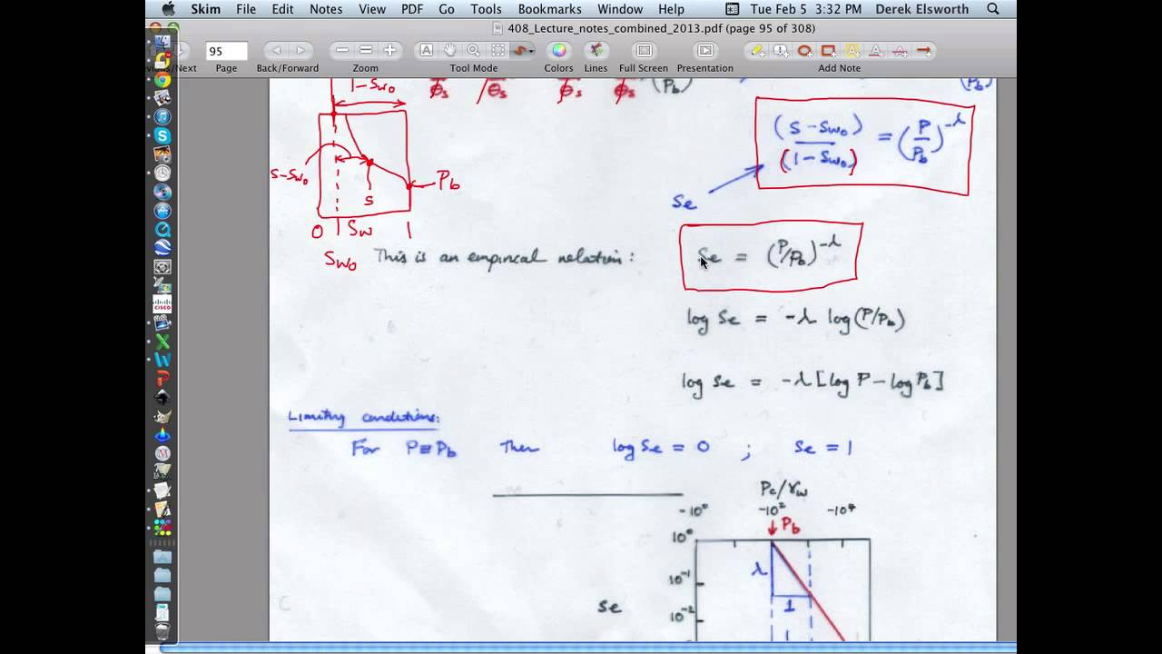 2:7 Unsaturated Flow - p_c-S_w and k_r-S_w relations, Brooks-Corey, van ...