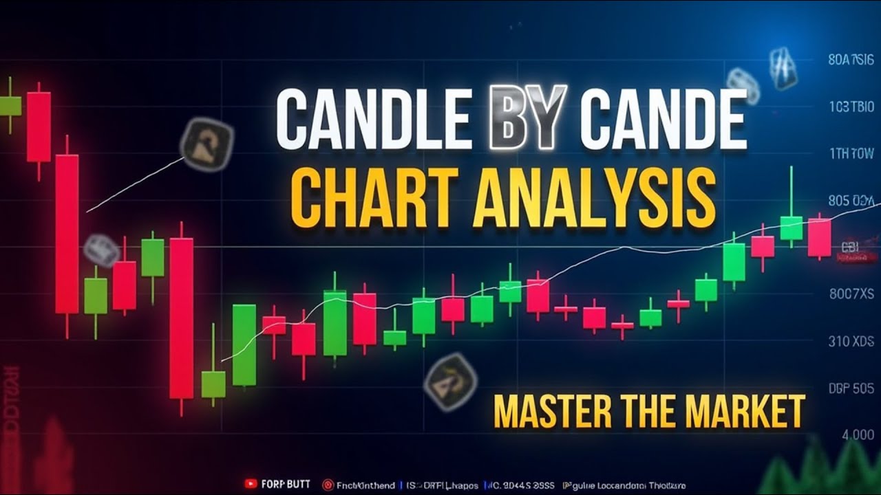 Candle by Candle Chart Analysis | Candlestick psychology | Price action analysis | Part 2 - YouTube