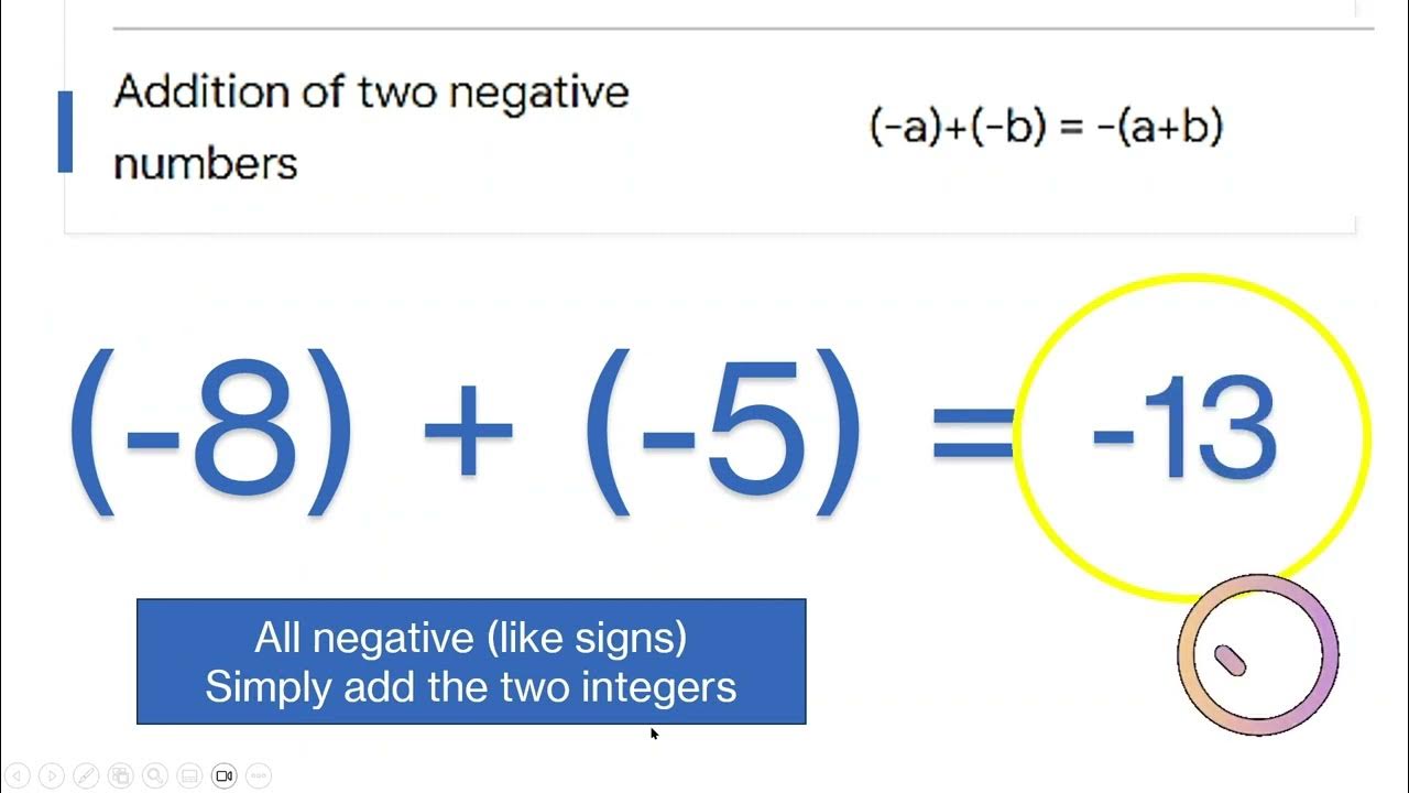 Adding Integers - YouTube