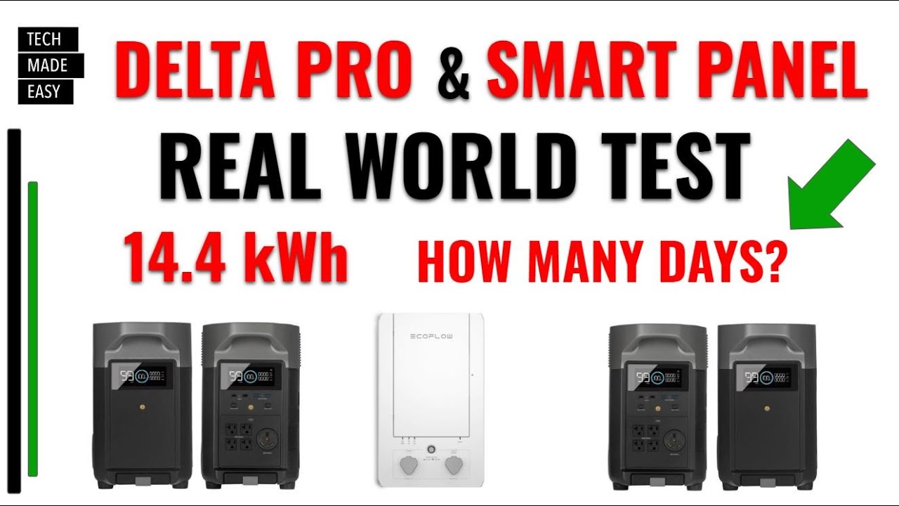 Real World Test with EcoFlow Smart Home Panel & EcoFlow Delta pro - YouTube